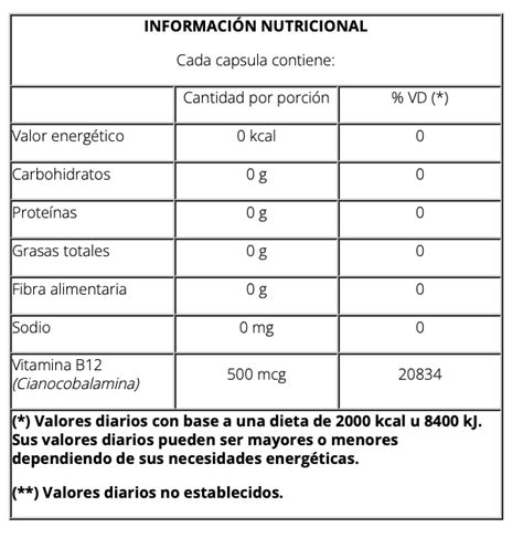 Suplemento Natier Vitamina B12 Bebible Apto Vegano Sin Tacc 250cc On City