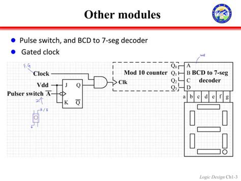 Lab15pdf