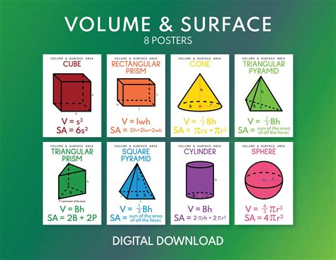 Geometry Area And Volume Formulas