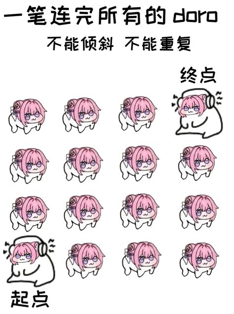 粉狗doro燃尽了表情包 抖音