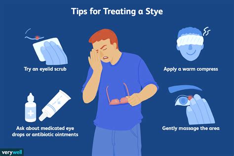 Signs And Symptoms Of A Stye Stye Sty Symptoms And Causes