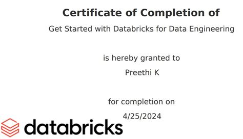 Preethi K On Linkedin I Am Glad To Share That I Have Completed The