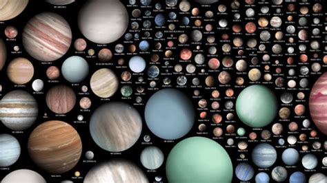 List Of Objects Exoplanets Planets And Fan Made Exoplanets And