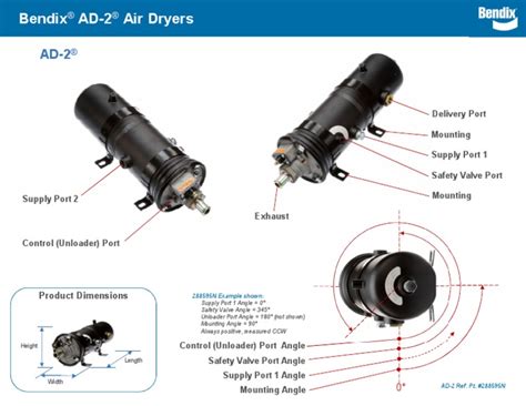 Bendix Ad2 Air Dryer Pdf