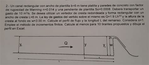 Un ﻿canal Rectangular Con Ancho De ﻿plantilla B6 M