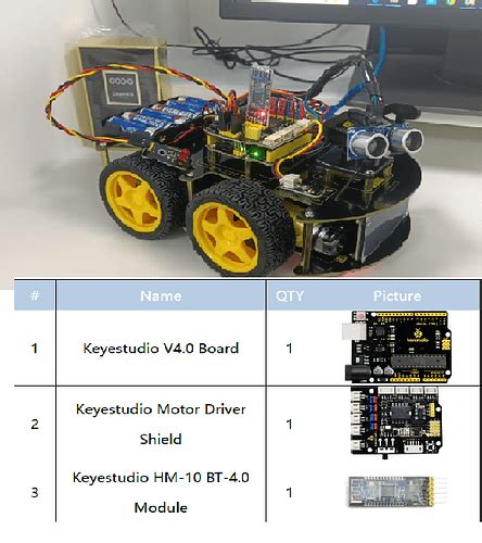Avrdude Stk500 Recv Programmer Is Not Responding Avrdude Stk500 Getsync Attempt 1 Of 10
