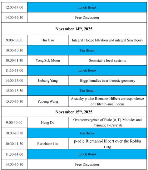 P 进制方法在数论与算术代数几何中的应用 （p Adic Methods In Number Theory And Arithmetic