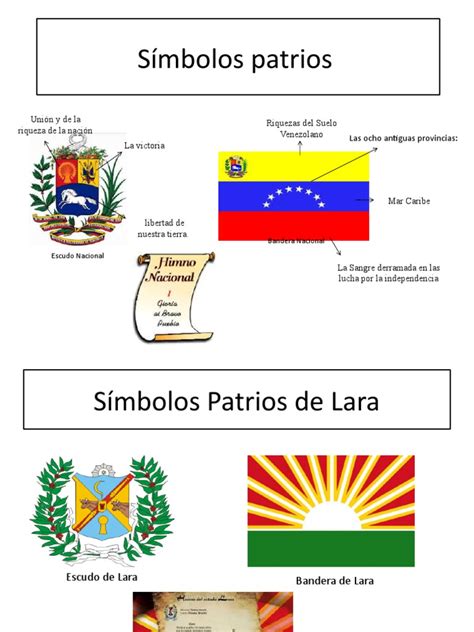 Símbolos Patrios De Venezuela Pdf