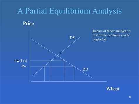 Ppt General Equilibrium Modelling And Trade Policy Analysis
