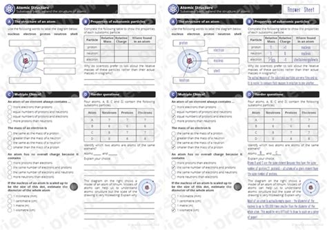 Atomic Structure Subatomic Particles Teaching Resources