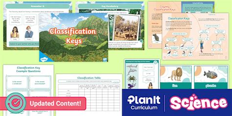 Classification Of Living Things Worksheet 4th Grade Scientific