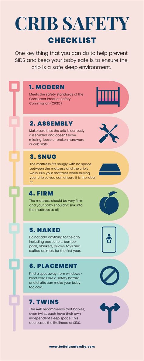 Safe Crib Standards At Hilda Connor Blog