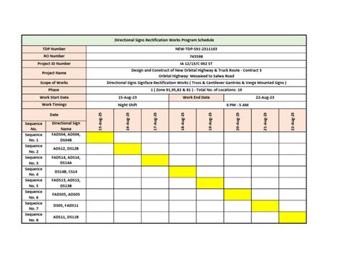 Directional Signs Rectification Works Program Schedule Phase 1 Pdf