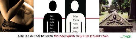 Dr Thalari Sanjeev Kumar Posted On Linkedin