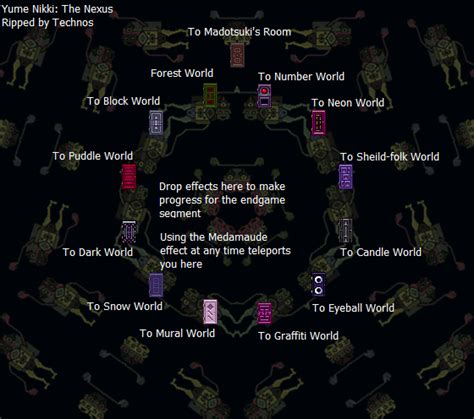 Yume Nikki The Nexus