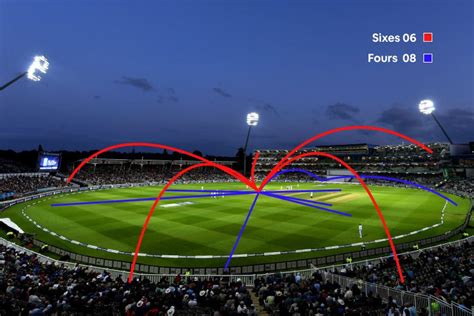 Object Detection A Simplified Solution Deeplobe