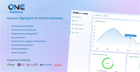 Saroj Ghalan Posted On Linkedin