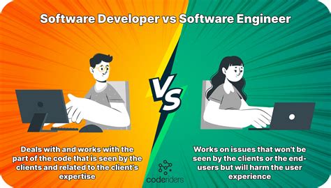how to differentiate software developers from engineers like a pro