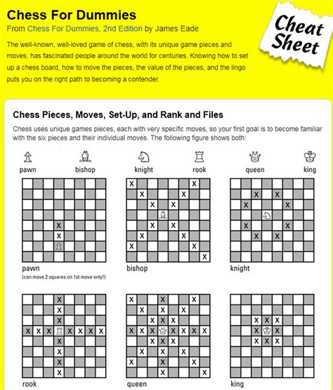 Free Printable Beginner Chess Piece Moves