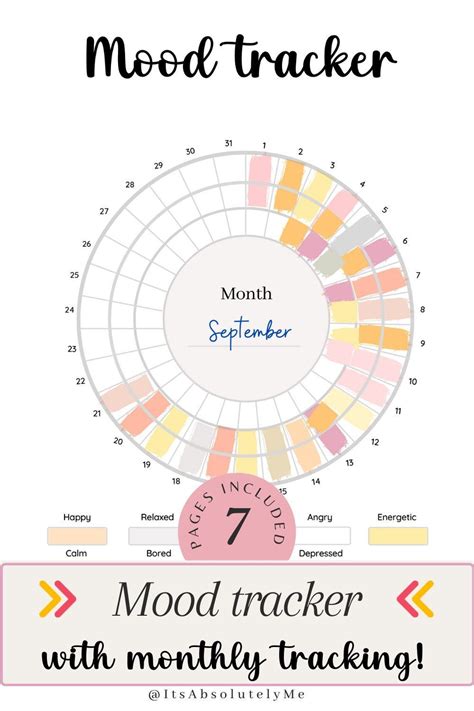 Mood Tracker Mood Tracker Journal Mood Journal Monthly Mood Tracker Daily Mood Tracker 7