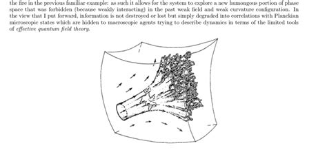 Illustration Of The Second Law In A Picture By Penrose Download
