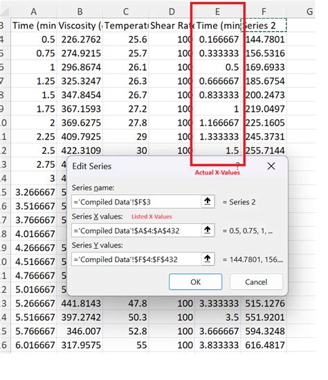 C Changing The X Values In A Given Data Series From An Excel Chart Using Spreadsheetlight