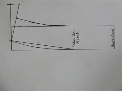 Rhondas Creative Life Drafting The Mandarin Collar