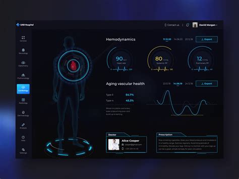 Patient Health Interface By Gapsy Studio Dashboard Design Interface