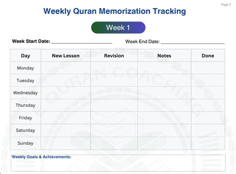 Quran Memorization Planner Pdf Create Your Personalized Hifz Tracker