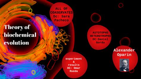 Theory Of Biochemical Evolution By Sara Lucía Pacheco Tiuso On Prezi