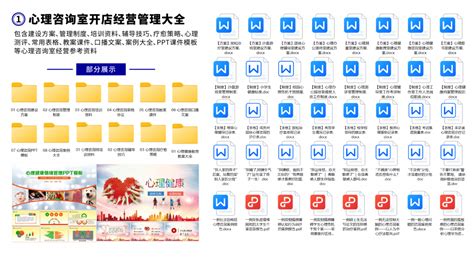 开心理咨询工作室具体怎么操作？心理咨询室开办流程分享 知乎