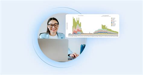 Predictive Modeling In Marketing A Guide To Forecasting Roi