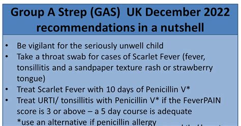 Paediatrics For Primary Care And Anyone Else Group A Streptococccal