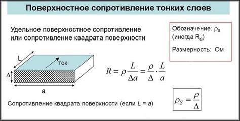 Удельное сопротивление что это в чем измеряется таблицы