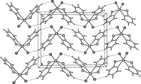 The H Bonded Ribbons Along The C Axis In The Monoclinic Polymorph Of I