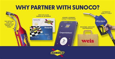 Sunoco Lp En Linkedin Why Partner With Sunoco Its Simple We Provide A Powerful Lineup Of…