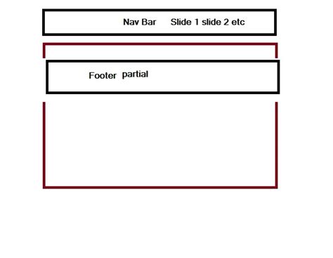 Html Angularjs Ng Enter Animation Affects Positioning Of Footer Stack Overflow