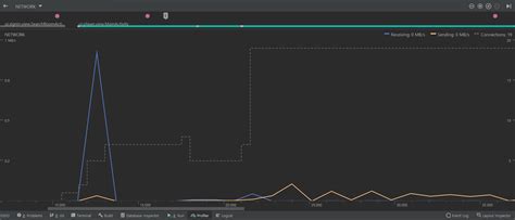 Android Docs Cpu Profiler Overview