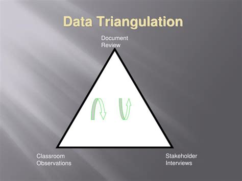 Ppt Charter School Monitoring Powerpoint Presentation Free Download Id6896029