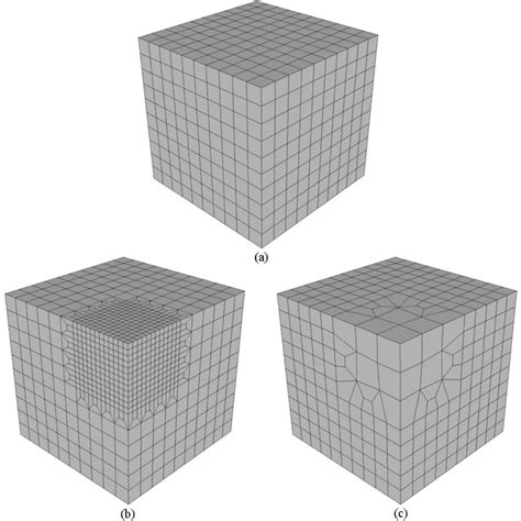 Pdf Localized Coarsening Of Conforming All Hexahedral Meshes