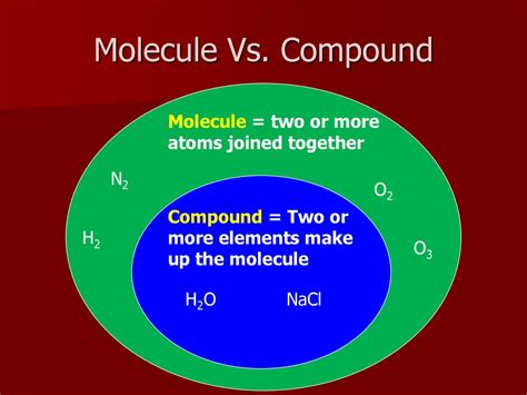 Chemical Reactions Section Ppt Download