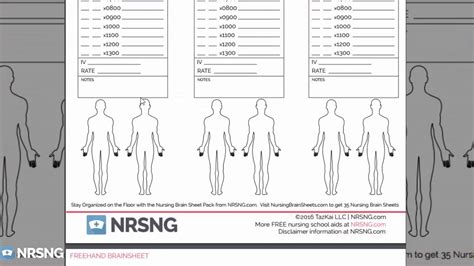 Nursing Assistant Report Sheet Templates Kaesg Blog