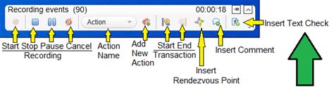 Loadrunner Text Check Response Validation