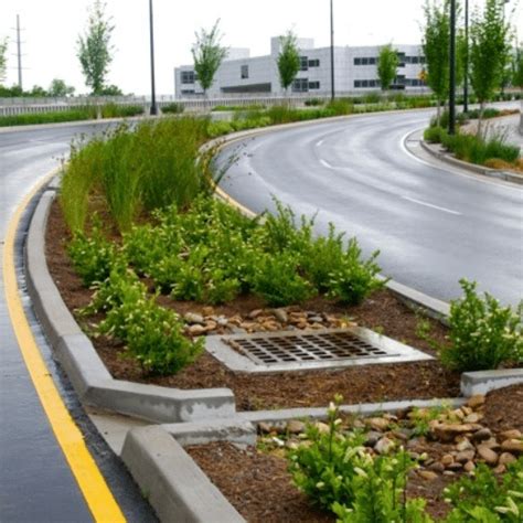 Green Stormwater Infrastructure Gsi
