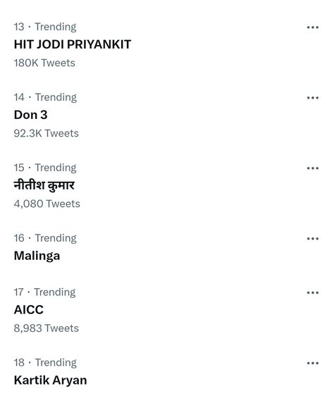 Indu Mathi Indumat92473744 Twitter