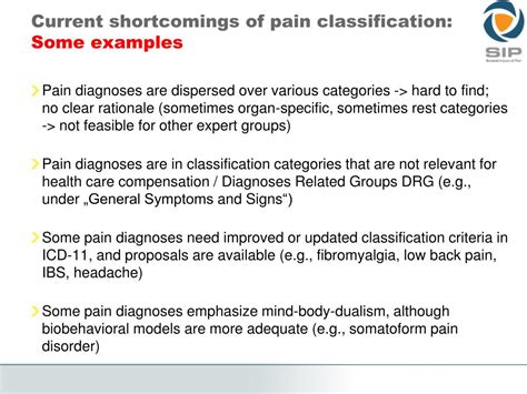 Ppt Iasp And The Classification Of Pain In Icd 11 Powerpoint