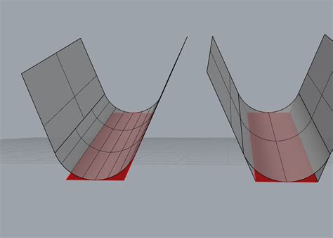 Filet 3faces Tangent Wish Serengeti Rhino Wip Mcneel Forum