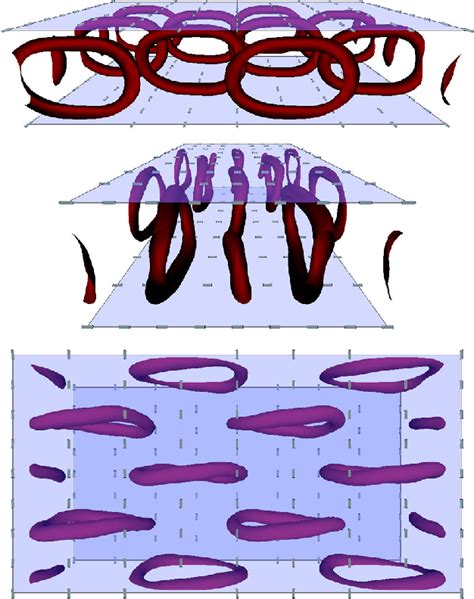 Color Online Profiles Of Ring Defects For Dp ¼ 0756 And ¼ À01