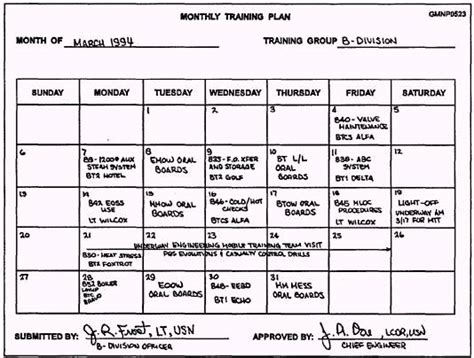 Usmc Training Plan Template Eoua Blog