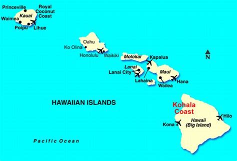 Hawaii